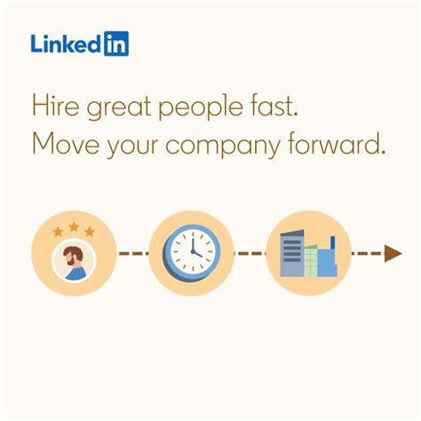 Linkedin Talent Solutions On Linkedin Linkedin Talent Product Overview 68 Comments