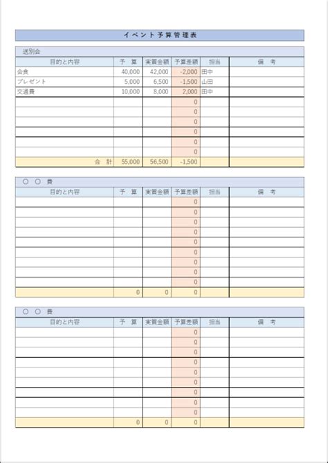 予算（予実）管理の無料エクセルテンプレートまとめ｜office Hack