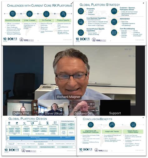 Infosys Bpm On Linkedin Thoughtleadership Infosys Infosysbpm Infybpm Paneldiscussion