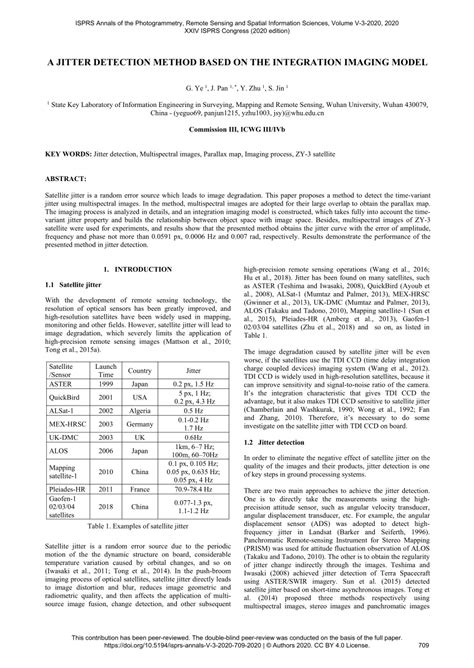 Pdf A Jitter Detection Method Based On The Integration Imaging Model