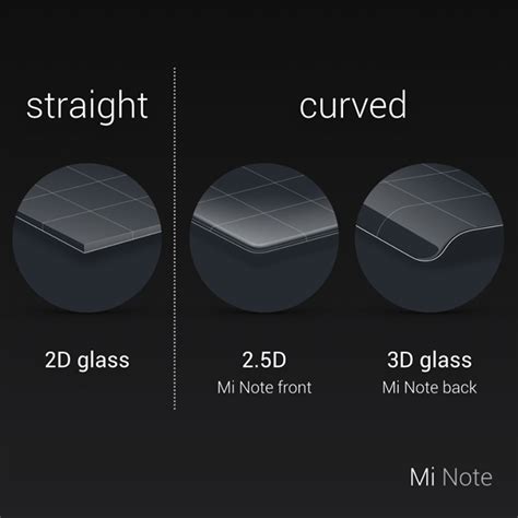 Xiaomi Mi Note Crams All The Buzzwords Inside A Phablet