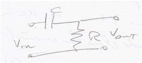 Solved Find The Transfer Function For The RC Circuit Chegg Com