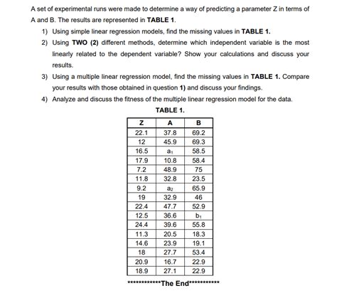 Solved A Set Of Experimental Runs Were Made To Determine A