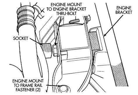 Engine Mounts Location And Replacement So I Bought The Vehicle