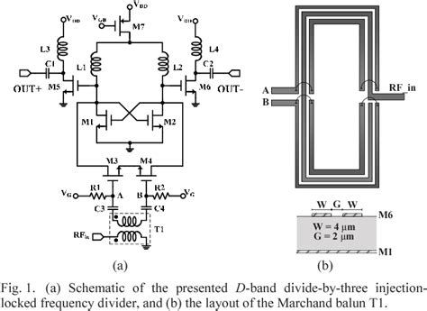 Figure 1 From Evaluation Of A D Band Divide By 3 Injection Locked Frequency Divider In 65 Nm