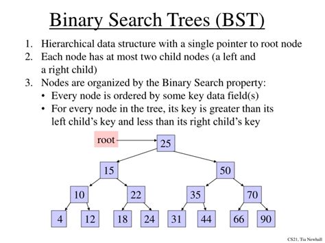 Ppt Binary Search Trees Bst Powerpoint Presentation Free Download