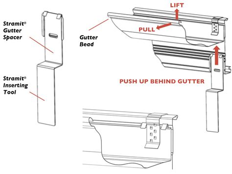 Stramit® Gutter Spacer For Gutter Overflow Online Roofing Australia