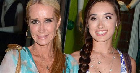 Kim Richards Getting 75k For New Reality Show
