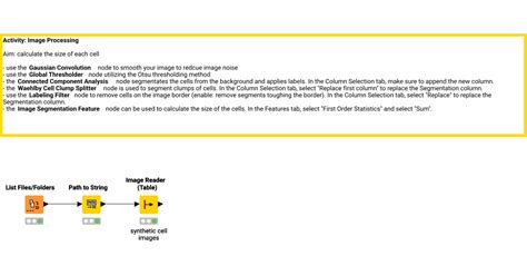 image processing knime community hub