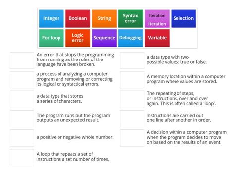 Python Programming Key Terms Match Up