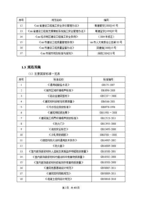 工程总包投标书模板 框架结构docx招投标文件土木在线