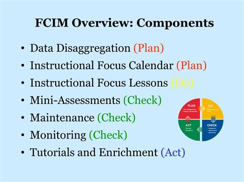 Ppt Florida Continuous Improvement Model Fcim Powerpoint Presentation