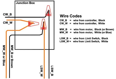 Ext Limit Switch Assembly Rack Pinion Low Voltage Motor