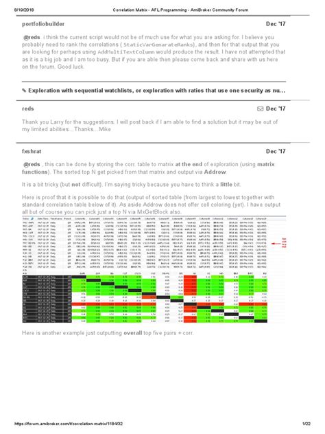 correlation matrix afl programming amibroker community forum pdf