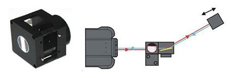 The Difference Between Positioning Accuracy And Repeatability In Cnc Lathes