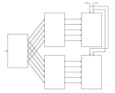 How To Draw Curved Arrows In Tikz TeX LaTeX Stack Exchange