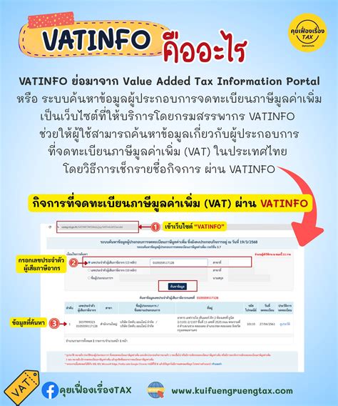 คุยเฟื่องเรื่องtax 📌ไม่อยากเข้าข่ายใช้ใบกำกับภาษีปลอม ต้องเช็คก่อนใช้ ใน Vatinfo Vatinfo ย่อ