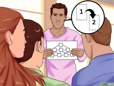 How To Write A Physics Lab Report Essential Tips Tricks
