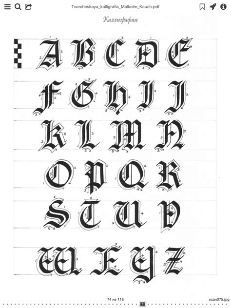 🖤 Красивые шрифты для тату латиницей 45 фото