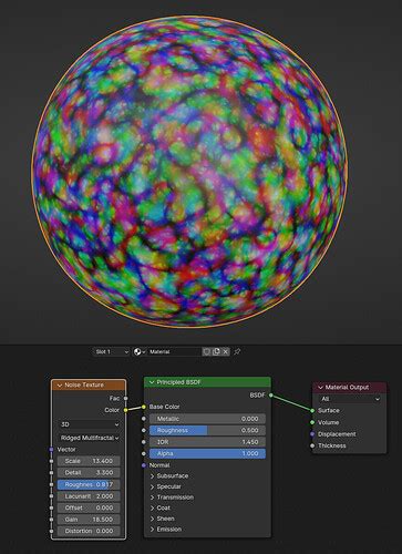 Merging The Musgrave Texture And Noise Texture Nodes Contributing To