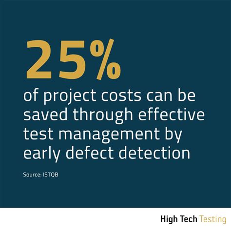 Hightechtesting Softwaretesting Techinnovation Qualityassurance Testautomation
