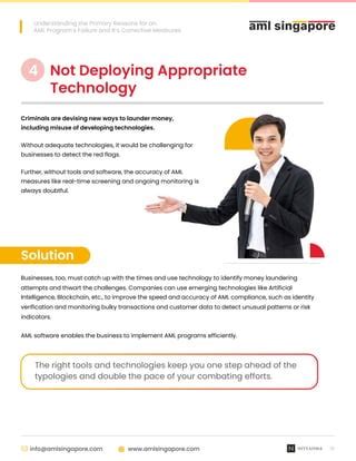 When AML Programs Fail Root Causes How To Fix Them PDF