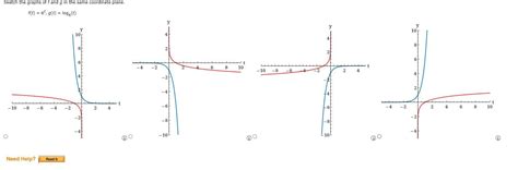 Solved Sketch The Graphs Of F And G In The Same Coordinate Chegg