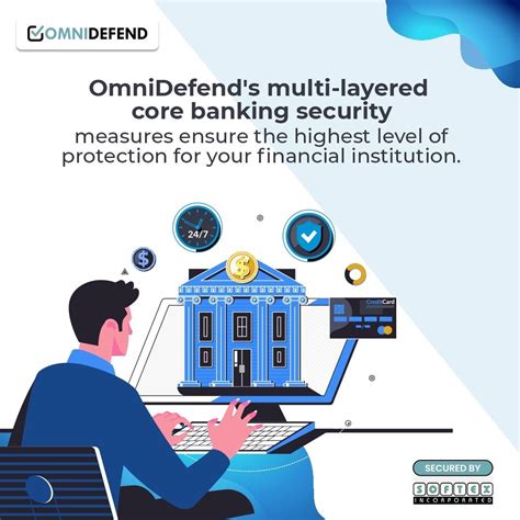 Softex Incorporated On Linkedin Omnidefend Banking Authentication Corporate
