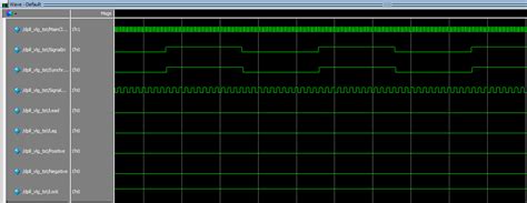 github rumengshanhe adpll base verilog 基于verilog实现的全数字锁相环