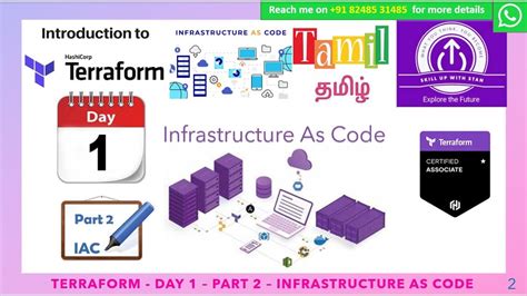 Terraform In Tamil Day 1 Part 2 Infrastructure As Code Youtube