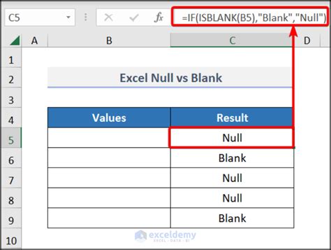 Null Vs Blank In Excel Exceldemy