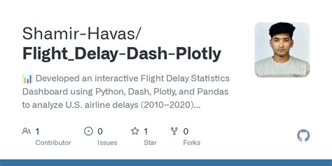 Github Shamir Havasflightdelay Dash Plotly 📊 Developed An Interactive Flight Delay
