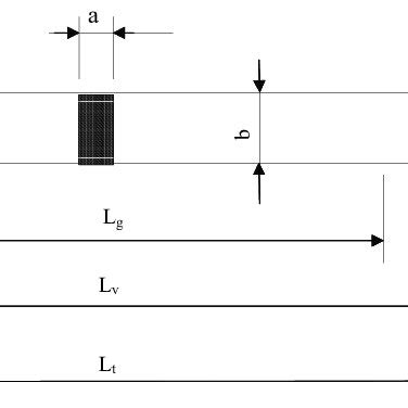 Tensile Test Specimen With Rectangular Cross Section Download Scientific Diagram