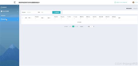 Python毕设 高校学生日常行为评分管理系统设计程序论文 Csdn博客