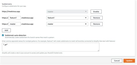 Automatically Create And Delete Custom Sub Domains For Your Branch Deployments With Amplify