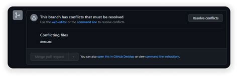 How To Open A Pull Request Axolo Blog
