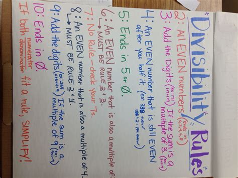 notes and documents mrs yates page