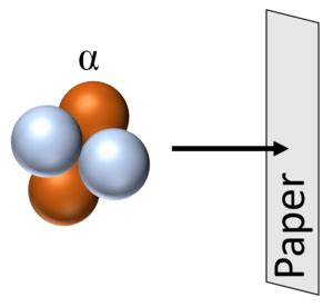 Alpha Particle Key Stage Wiki