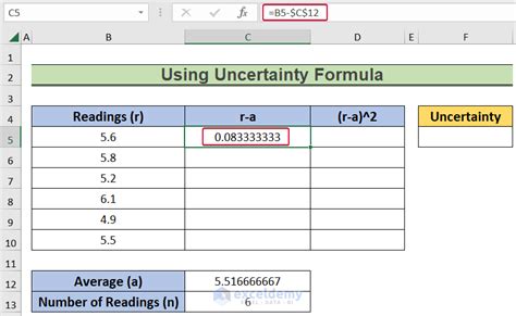 Gram Scale Uncertainty At Ester Gordan Blog
