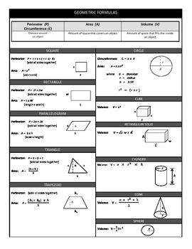 GEOMETRY FORMULAS By Kathy Hall Teachers Pay Teachers