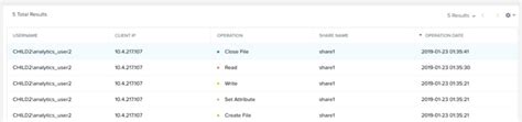 Nutanix Files Rest Api To Get A List Of Events Nutanix Community