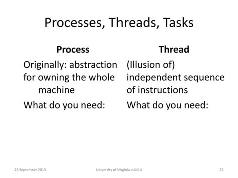 Multi Tasking Map Mapreduce Tasks In Rust Pptx