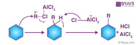 Friedel Crafts Acylation Phenol