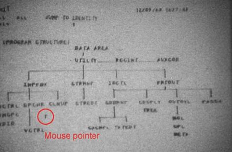 Why Your Mouse Cursor Looks The Way It Does Fast Company