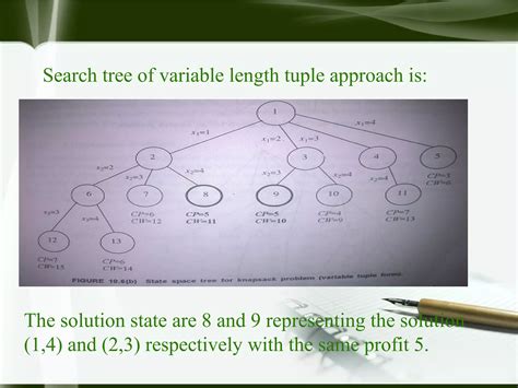 Knapsack Problem Using Fixed Tuple Ppt