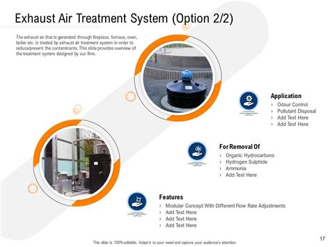 Clean Technology Powerpoint Presentation Slides Presentation Graphics Presentation