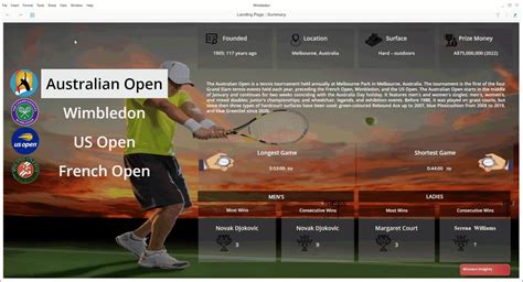 Nice Software Solutions Pvt Ltd On Linkedin Wimbledon Dossier