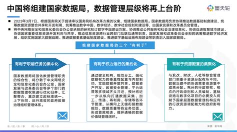 2023年3月《中国数据库行业分析报告》正式发布（含精彩内容概览） 极术社区 连接开发者与智能计算生态