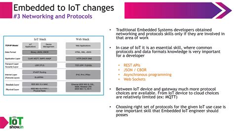 Demystifying Iot Skills What Does It Take To Become A Fullstack Iot Engineer Pdf