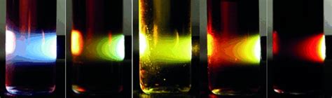 Tunable Photoluminescence Across The Entire Visible Spectrum From